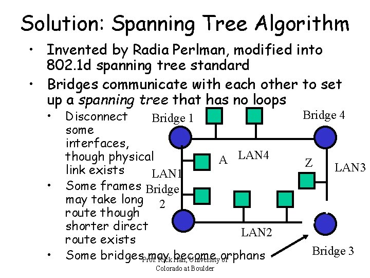 Chapter 3 Ethernet Bridges Switches ATM Switching Professor