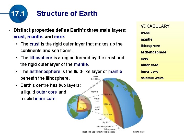 17 1 Structure of Earth Distinct properties define