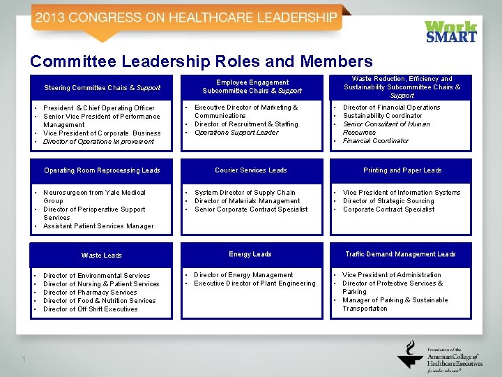 Committee Leadership Roles and Members Steering Committee Chairs
