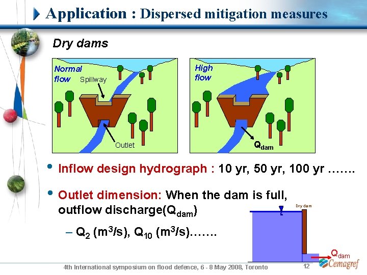 Efficiency of distributed flood mitigation measures at watershed