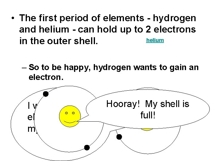 Electrons are the key to chemical bonding specifically