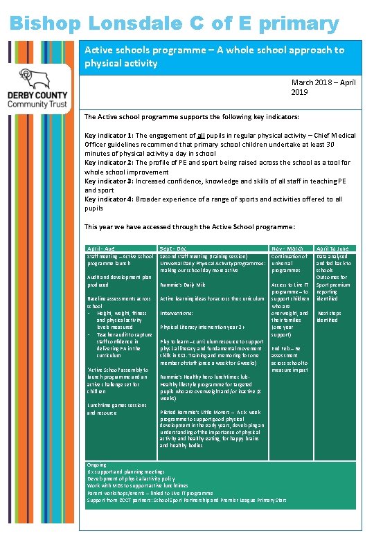 Bishop Lonsdale C of E primary Active schools