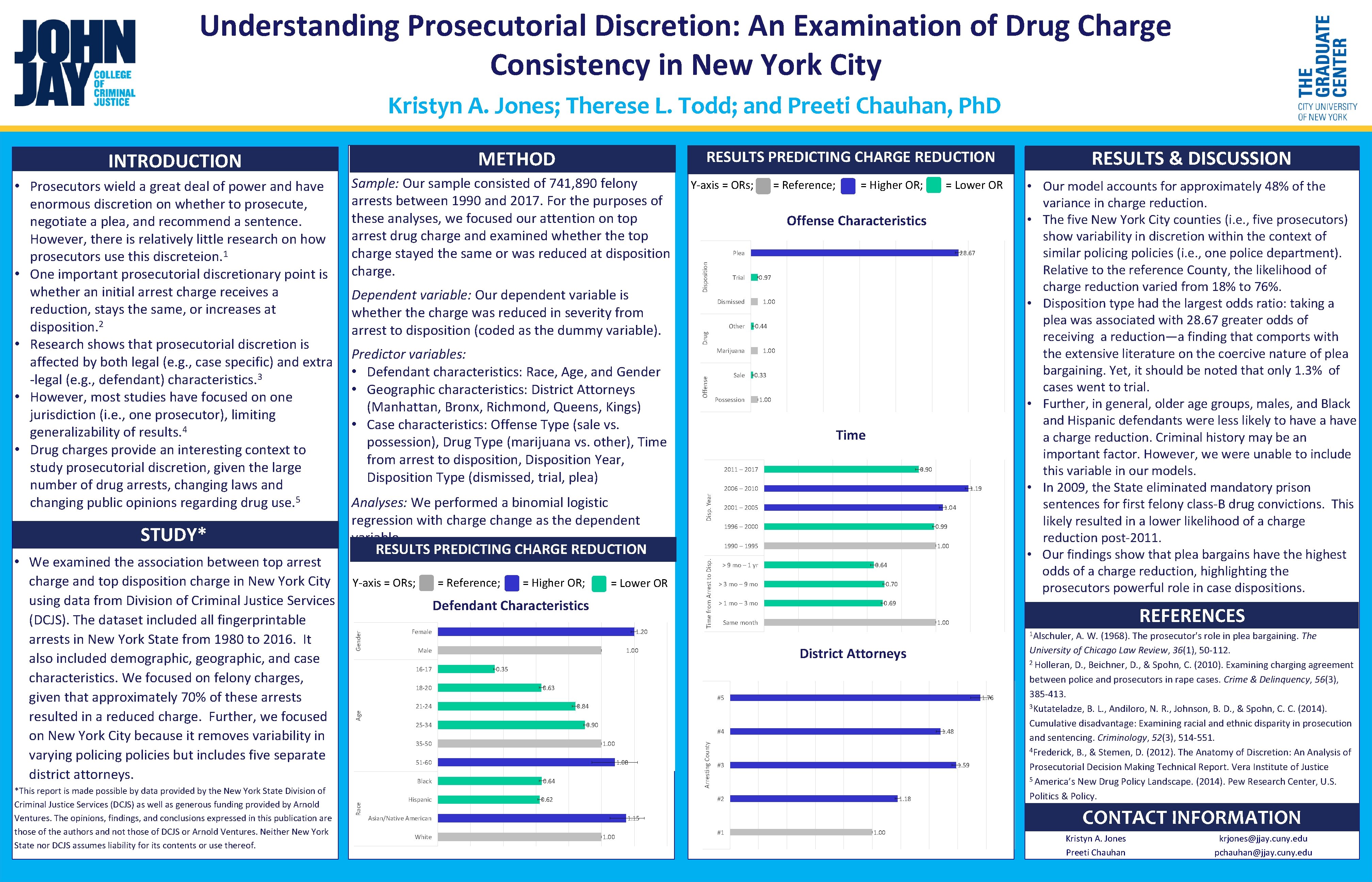 Understanding Prosecutorial Discretion An Examination of Drug Charge