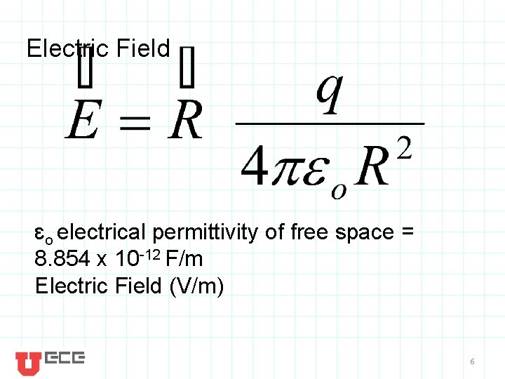 EM Basics Dr Cynthia Furse University of Utah