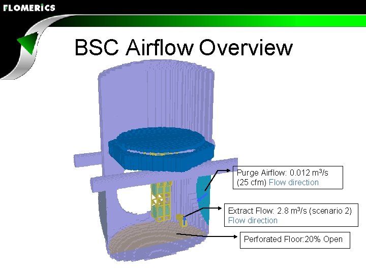 Contamination Control Study BSC Chamber LIGO Observatory 4