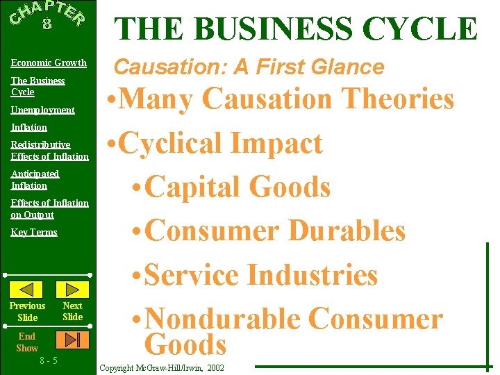 Economic Growth The Business Cycle Unemployment Inflation Redistributive