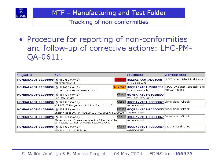 MTF Manufacturing and Test Folder Large Scale Deployment