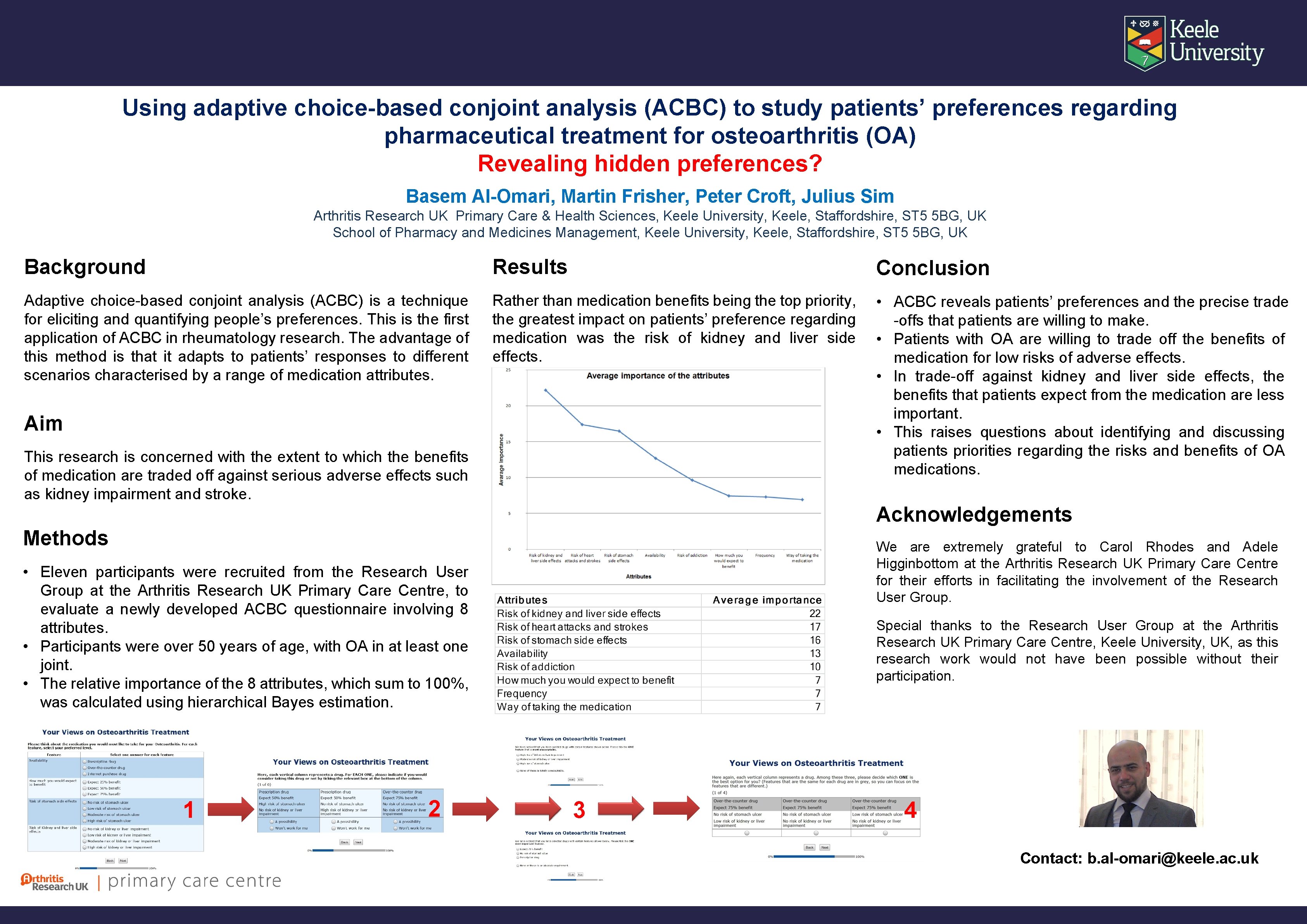 Using adaptive choicebased conjoint analysis ACBC to study