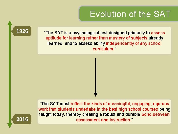 Summit Educational Group Presents Creating a College Admissions