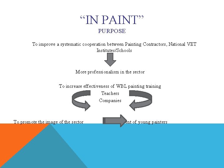 In Paint Objectives and Partners Responsibilities Kickoff meeting
