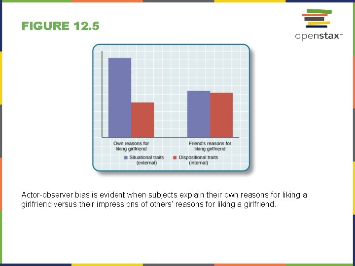 PSYCHOLOGY Chapter 12 SOCIAL PSYCHOLOGY Power Point Image