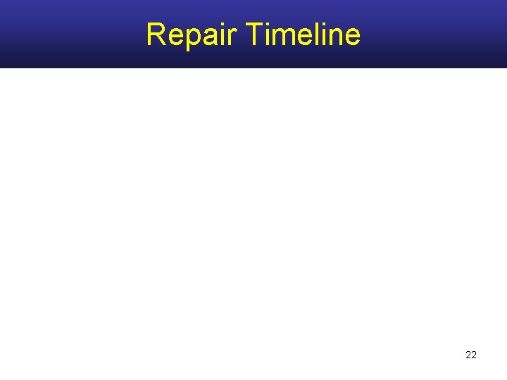 Building Defensive Architectures Using Backdoors Liviu Iftode Department
