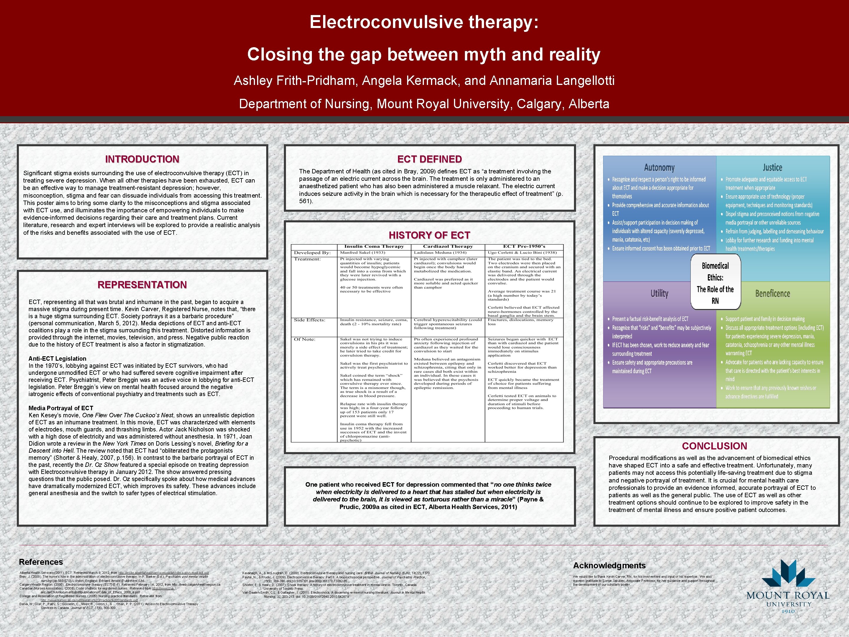Electroconvulsive therapy Closing the gap between myth and