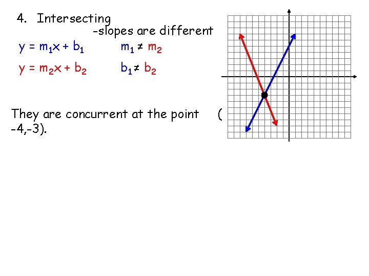 Lines can be classified four different ways according