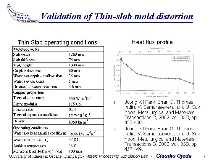TAPER PREDICTION IN SLAB AND THIN SLAB CASTING