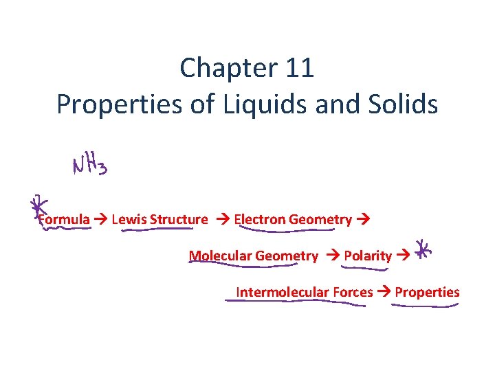 Chapter 11 Properties of Liquids and Solids Formula