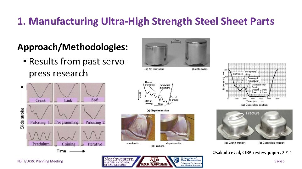 Method of Manufacturing UltraHigh Strength Steel Sheet Parts