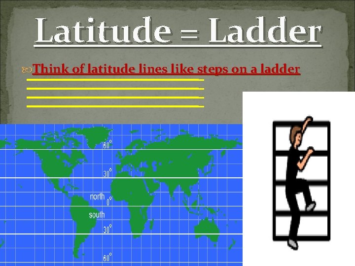 Maps Chapter 1 A map is a representation