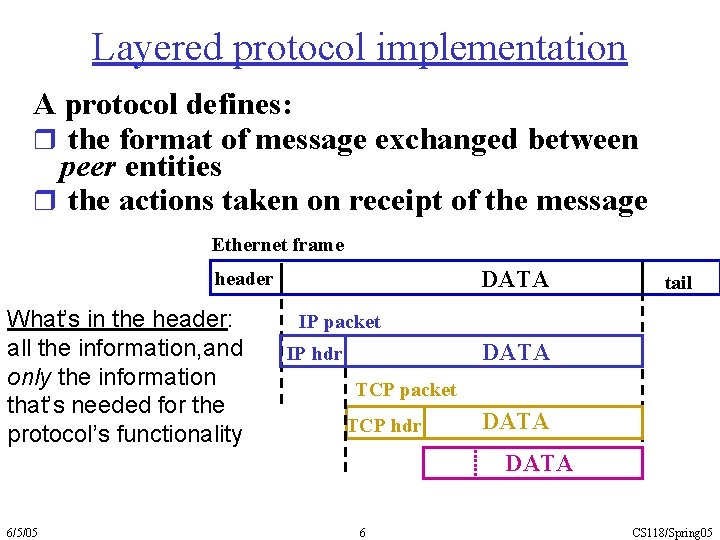 About the Final Exam r Saturday June 11