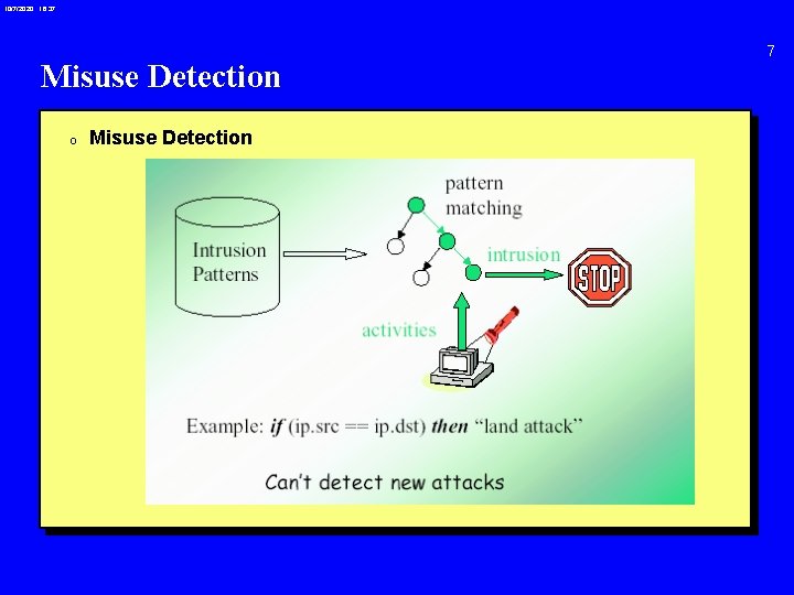 Data Mining For Malicious Code Detection And Security 5343