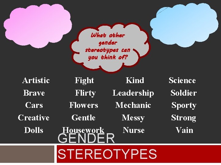 IDENTITY What other gender stereotypes can you think