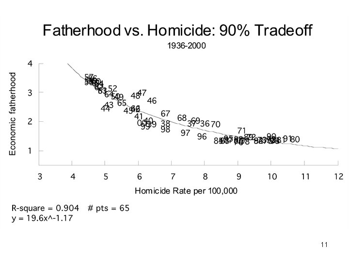 Restoring Economic Orthodoxy Outline of Neo Scholastic Economics