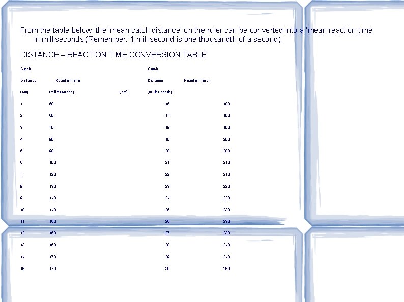 Cars and Physics Introduction Introduction Physics is about