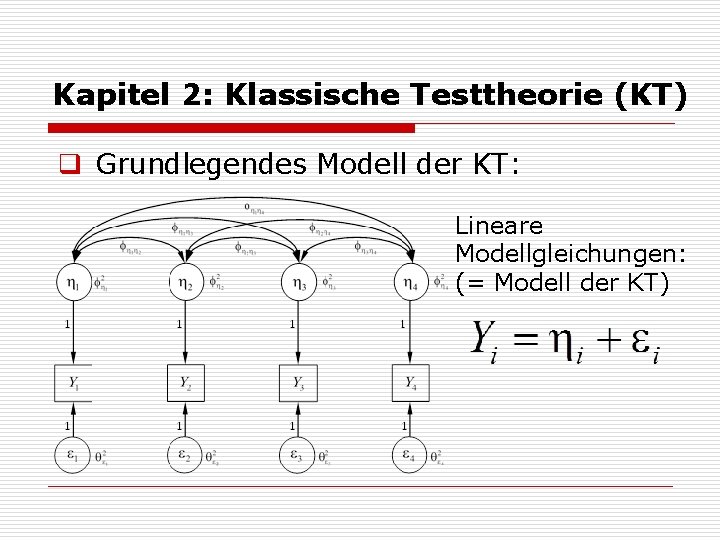 WiederholungZusammenfassung q Prfung von Modellen Inhaltliche Prfung Prfung