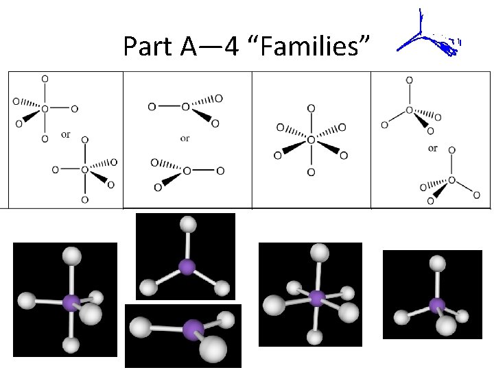 VSEPR plan Importance of molecular shapes Drug molecules