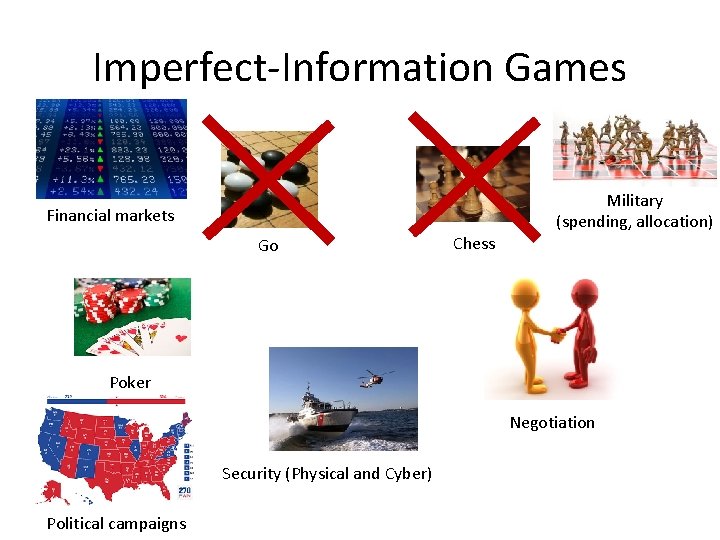Safe and Nested Subgame Solving for ImperfectInformation Games