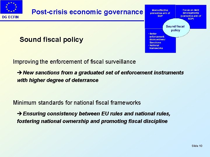DG ECFIN Strengthening European Economic Governance Surveillance of