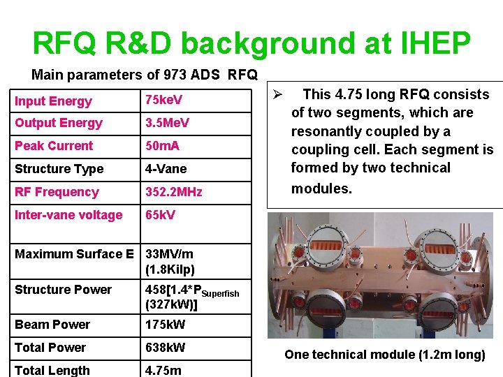 Physics design on Injector1 RFQ OUYANG Huafu Contents