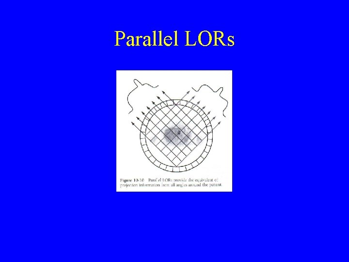 Lecture 12 Last Week Summary Sources of Image