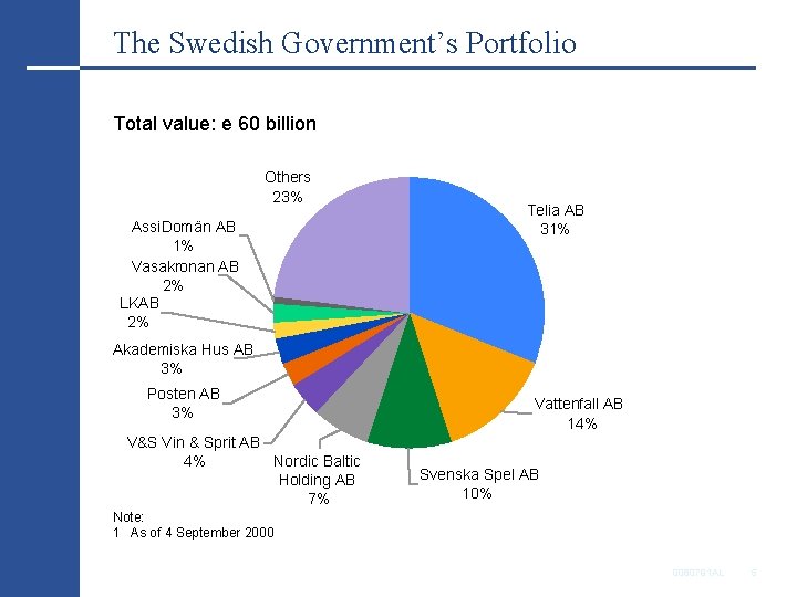 Swedish Government Presentation Objective and Vision Parliament objective
