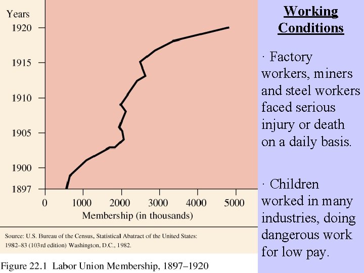 Unions and Violence Vocabulary Unionan organization of workers
