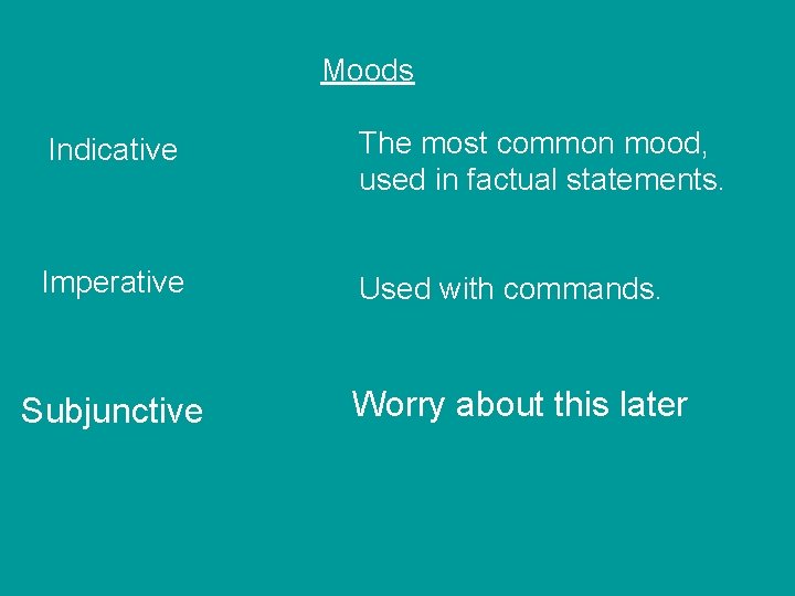 Latin Verb Review Person Number Who is doing