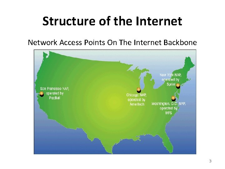 The World Wide Web 1 Structure for the