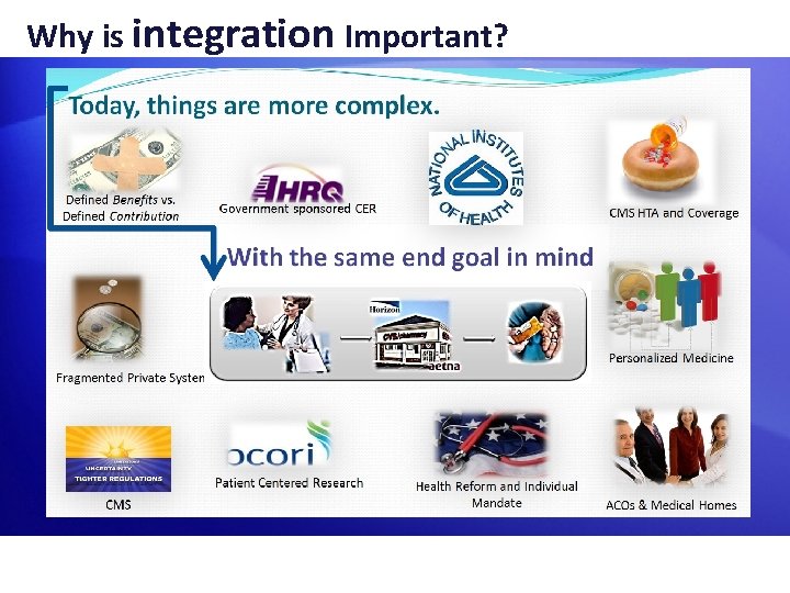 Integrating CommunicationPublication Strategy as Part of HEOR Strategic