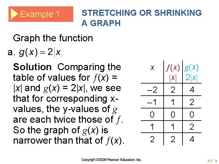 10 TH EDITION COLLEGE ALGEBRA LIAL HORNSBY SCHNEIDER
