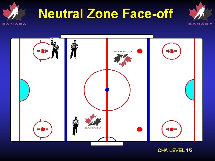 3 OFFICIAL SYSTEM CHA LEVEL 12 3 OFFICIAL