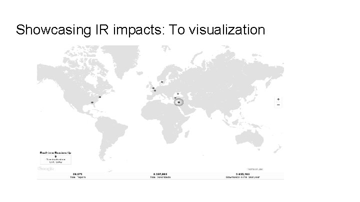 Visualizing Global Impact of an Institutional Repository Hui