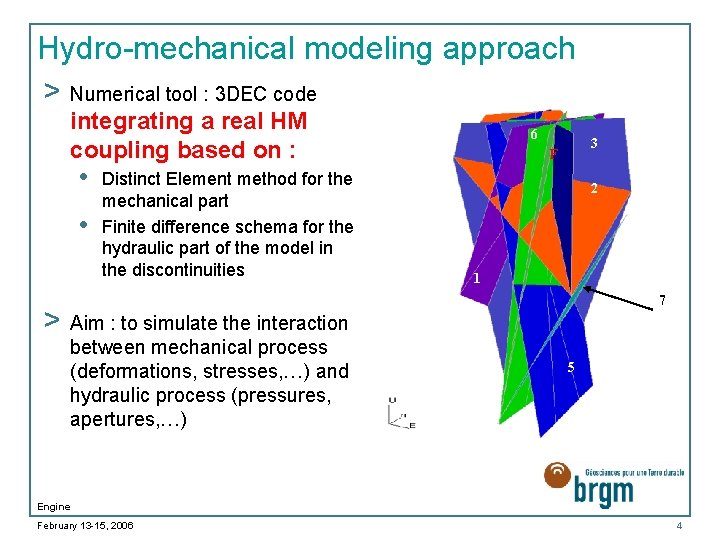 Hydromechanical modeling of fractured crystalline reservoirs ...