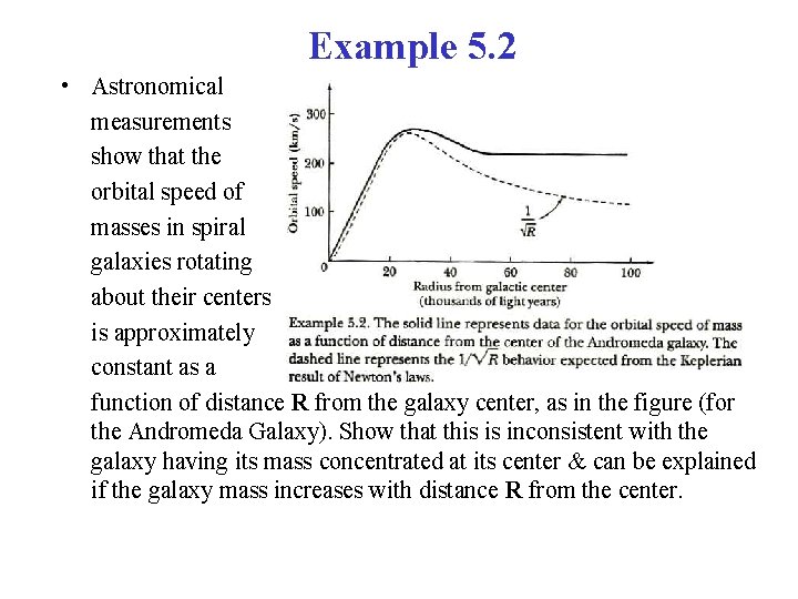 Example 5 2 Astronomical measurements show that the