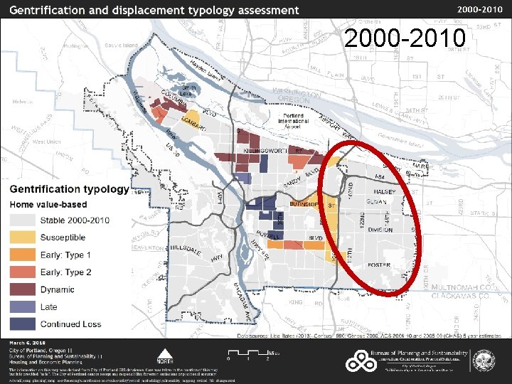 Gentrification and displacement typology assessment Presented to East