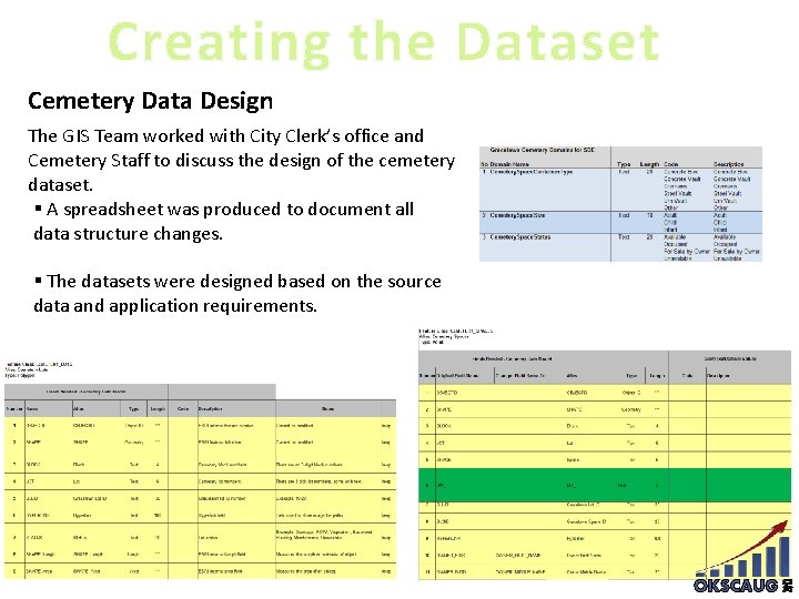 Mapping the Gracelawn Cemetery City of Edmond Information