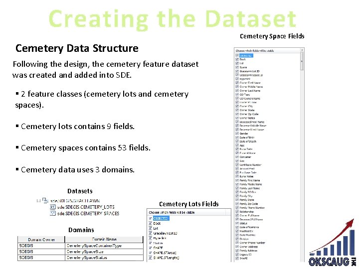 Mapping the Gracelawn Cemetery City of Edmond Information