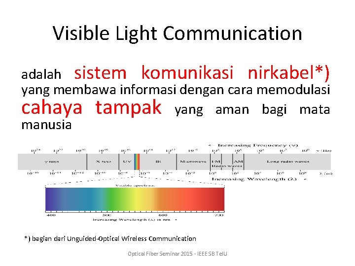 Visible Light Communication Denny Darlis Presentation on Optical