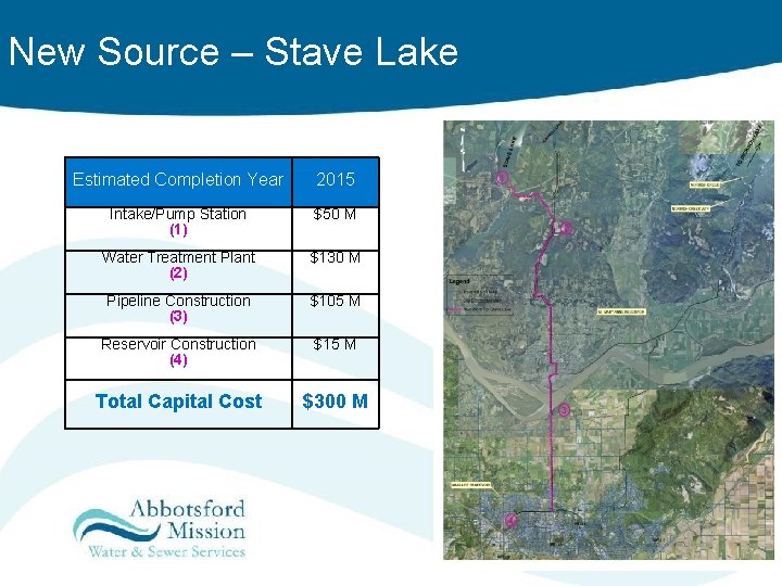 Stave Lake Water Supply Treatment Project Existing Water