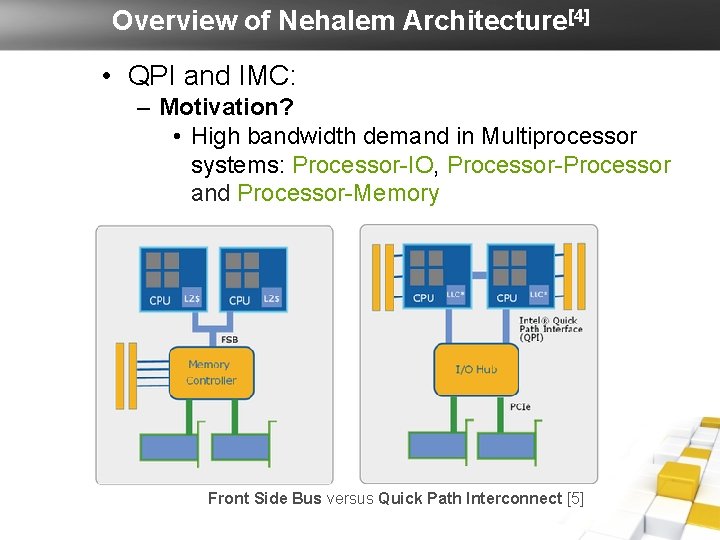A 45 nm 8 Core Enterprise Xeon Processor