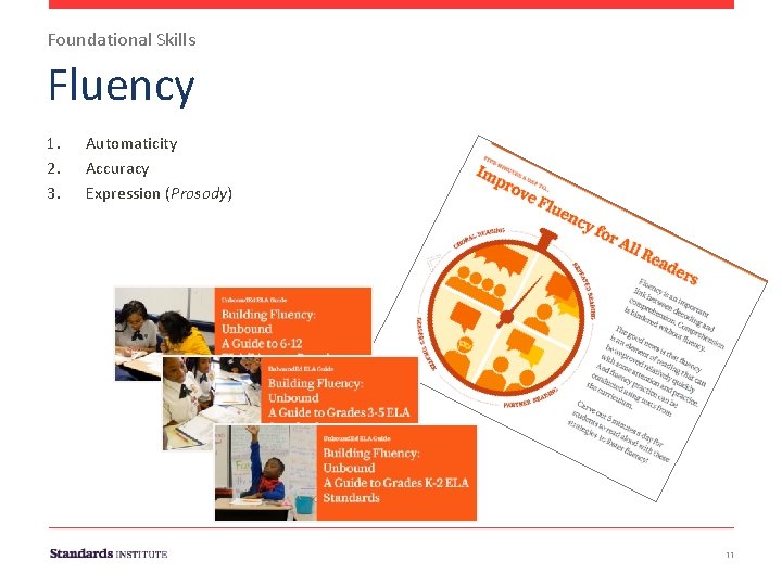 Day 2 ELA Fluency and Complex Text Grades